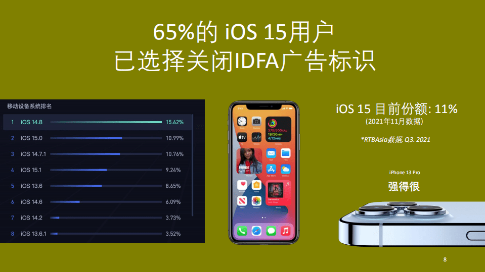 TalkingData：家庭场景数字化营销新思路.pdf | 先导研报