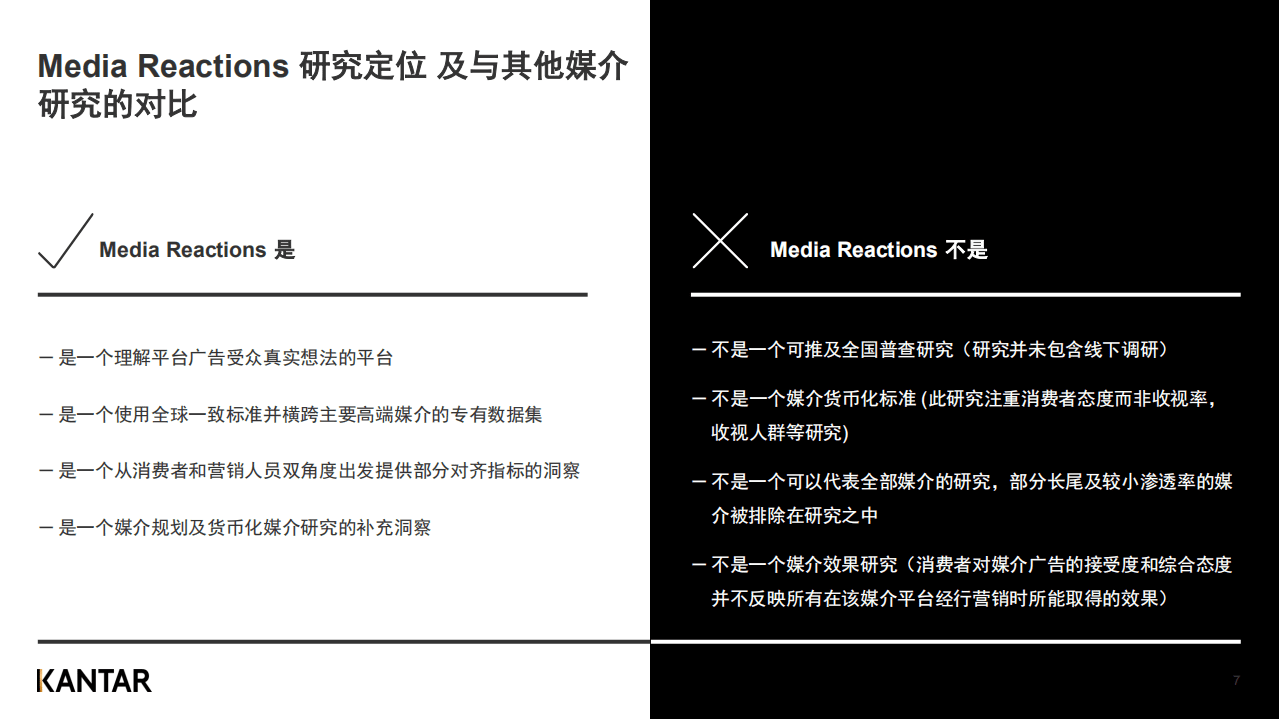 凯度：Media Reactions 2021（25页）.pdf | 先导研报