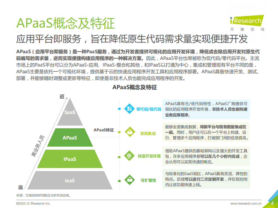 艾瑞咨询：2020年中国APaaS应用及选型白皮书.pdf | 先导研报