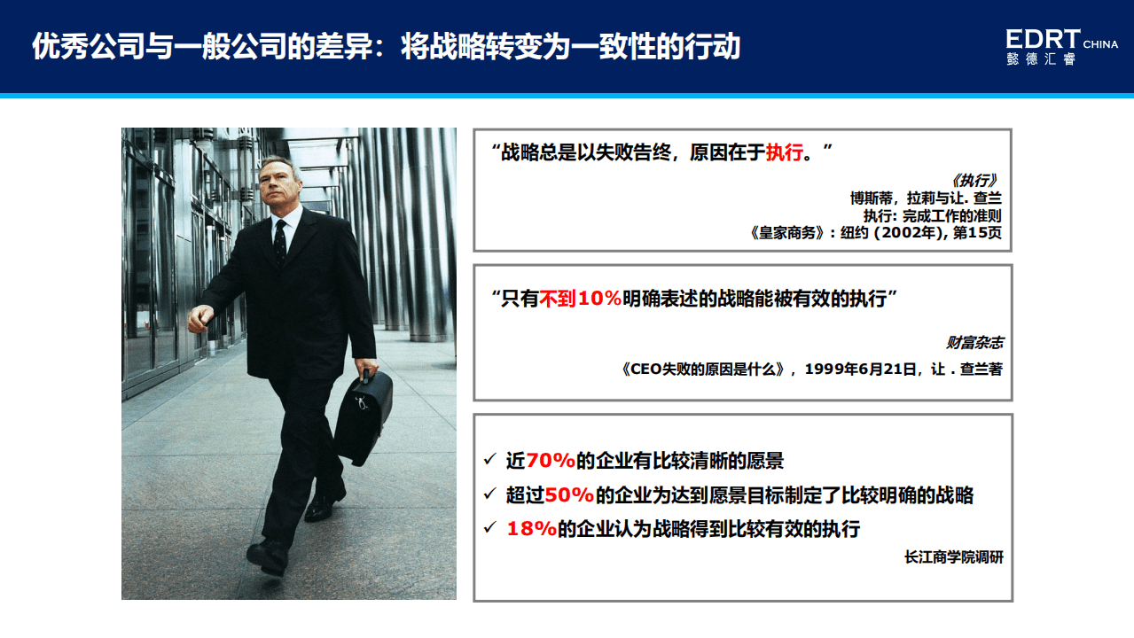 EDRT：战略解码工作坊.pdf | 先导研报