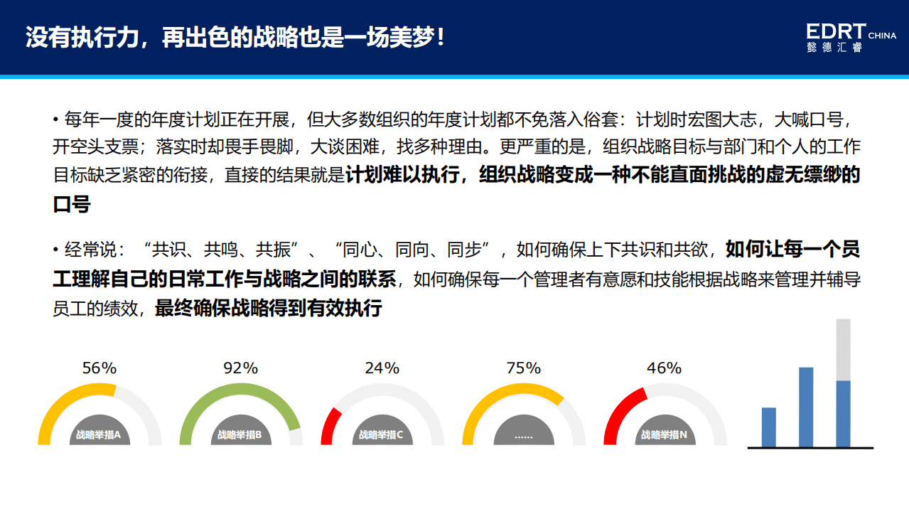 EDRT：战略解码工作坊.pdf | 先导研报