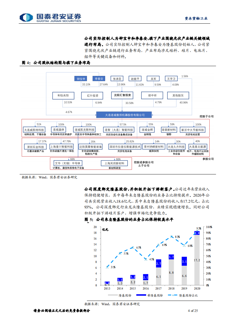 连城数控-新三板精选层连城数控分析：布局光伏核心领域，连城数控“价值连城”-20211018 .pdf | 先导研报