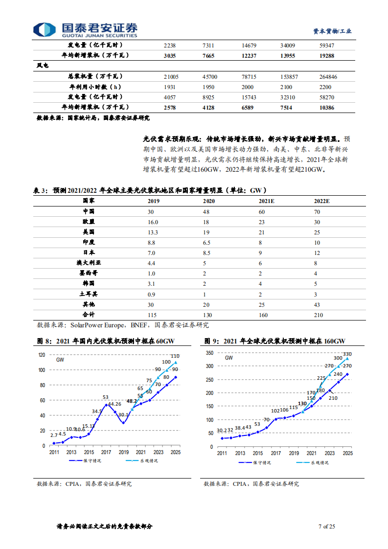 连城数控-新三板精选层连城数控分析：布局光伏核心领域，连城数控“价值连城”-20211018 .pdf | 先导研报