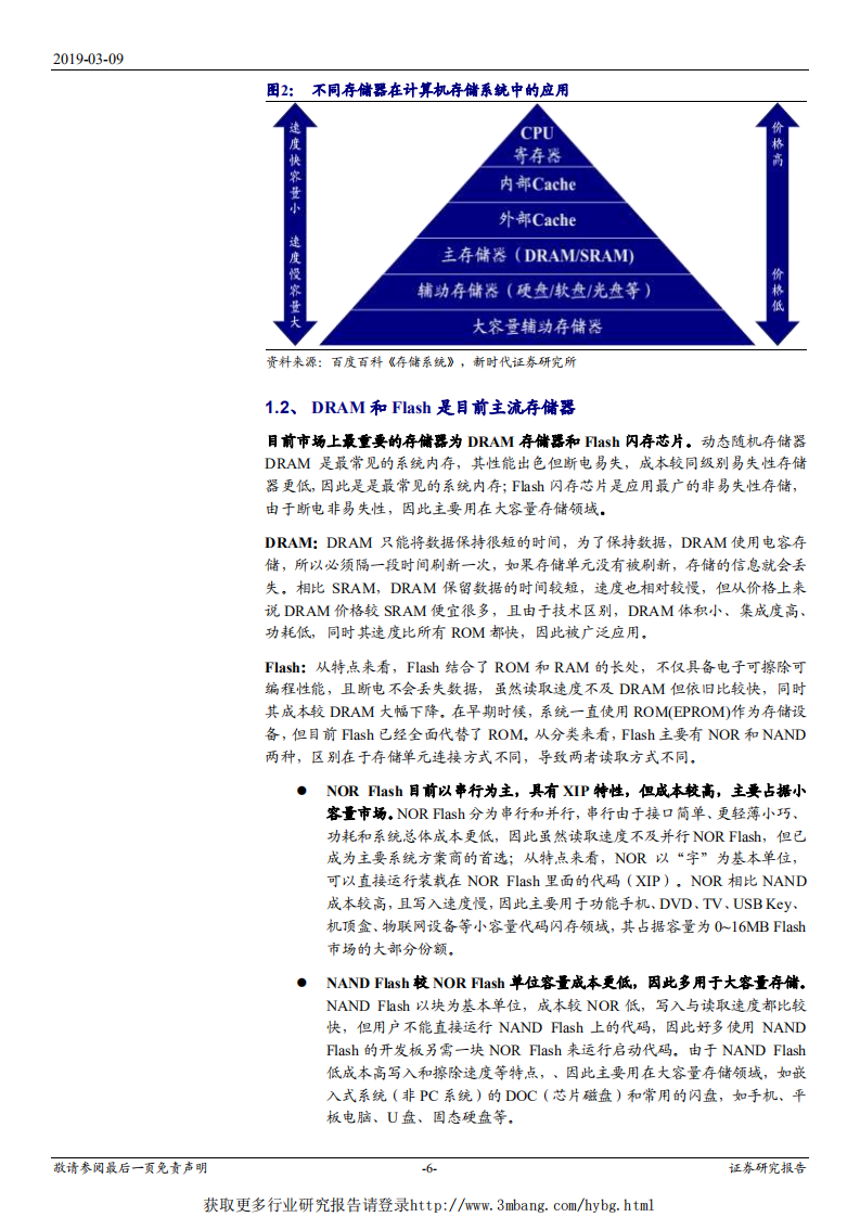 半导体行业专题研究：半导体研究系列之四（存储器），自主可控，存储之道-190309.pdf | 先导研报