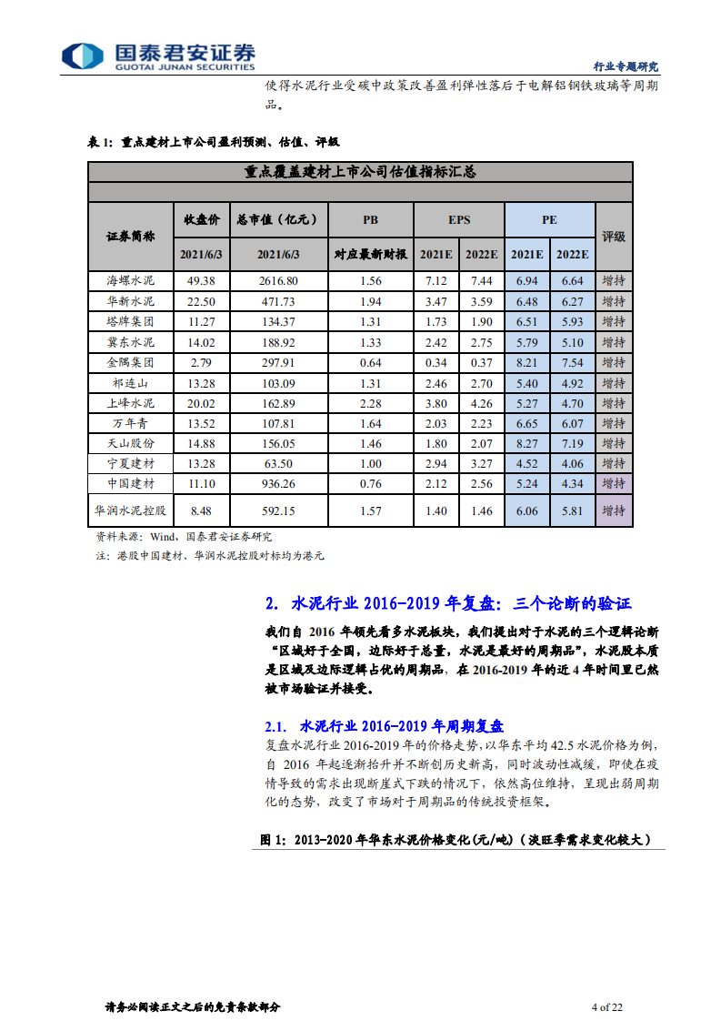建材行业：水泥股五年，逻辑嬗变之复盘-210605（22页）.pdf | 先导研报-专业实时研报分享，行业研究报告下载，券商研报