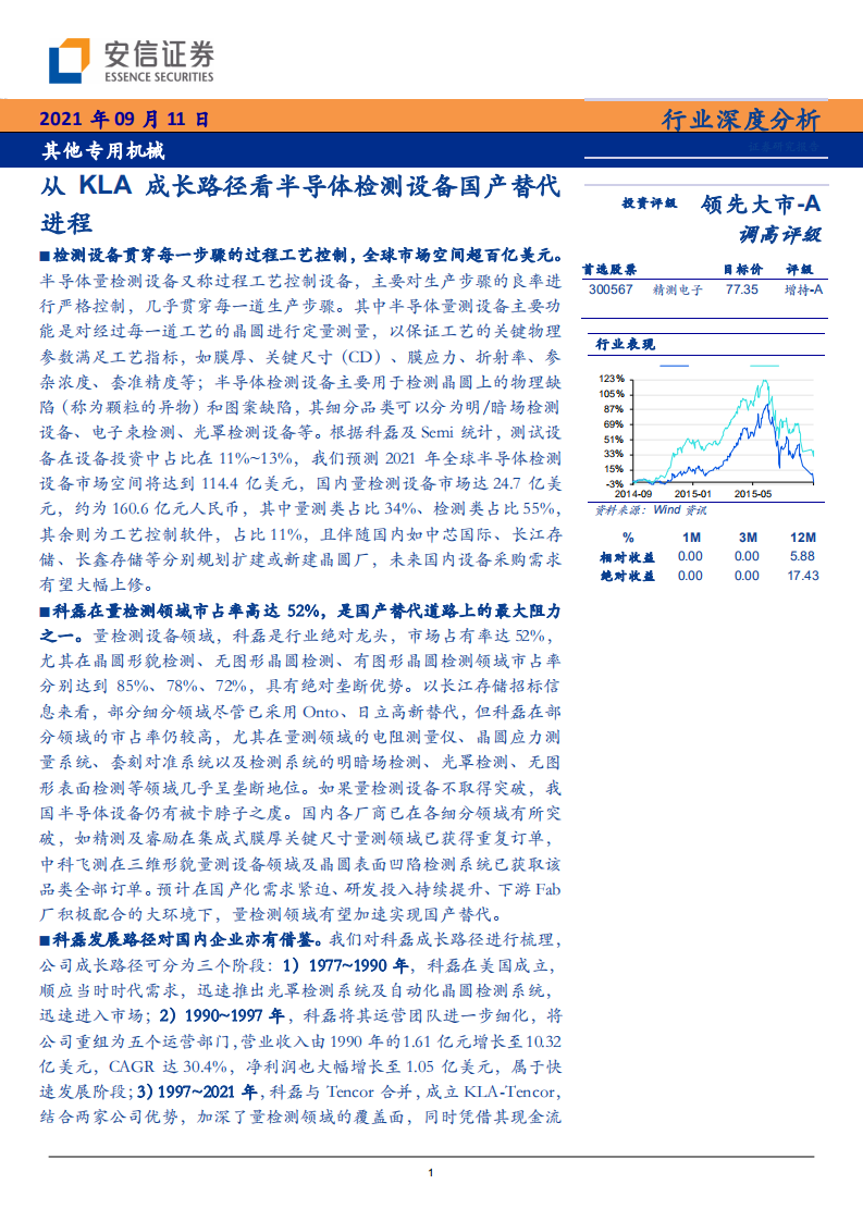 其他专用机械行业：从KLA成长路径看半导体检测设备国产替代进程-210911.pdf | 先导研报