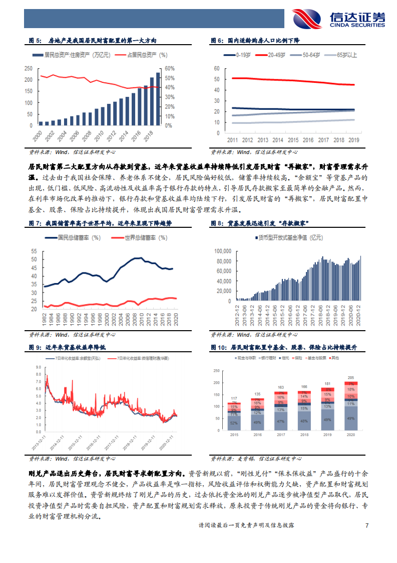证券行业：探索券商财富管理掘金之路-210506.pdf | 先导研报