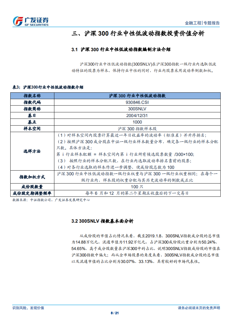 公募基金产品研究系列之七：华安沪深300行业中性低波动ETF（512273.OF）：低成本的低波动投资工具.pdf | 先导研报