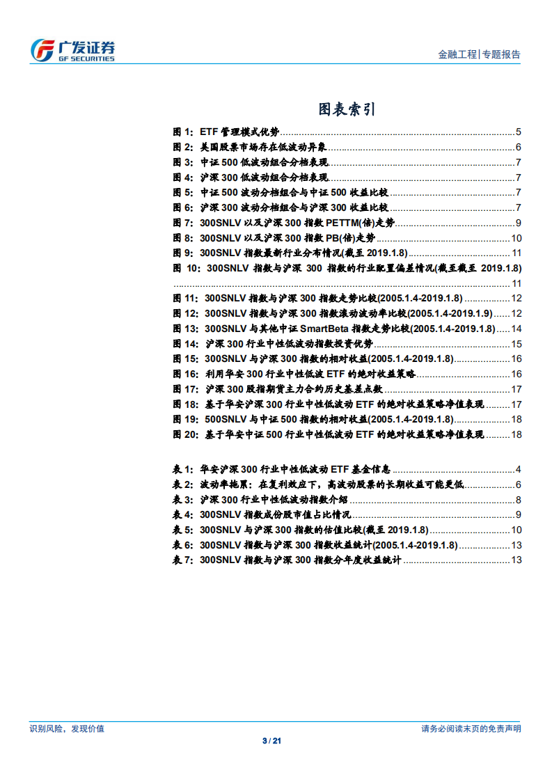 公募基金产品研究系列之七：华安沪深300行业中性低波动ETF（512273.OF）：低成本的低波动投资工具.pdf | 先导研报
