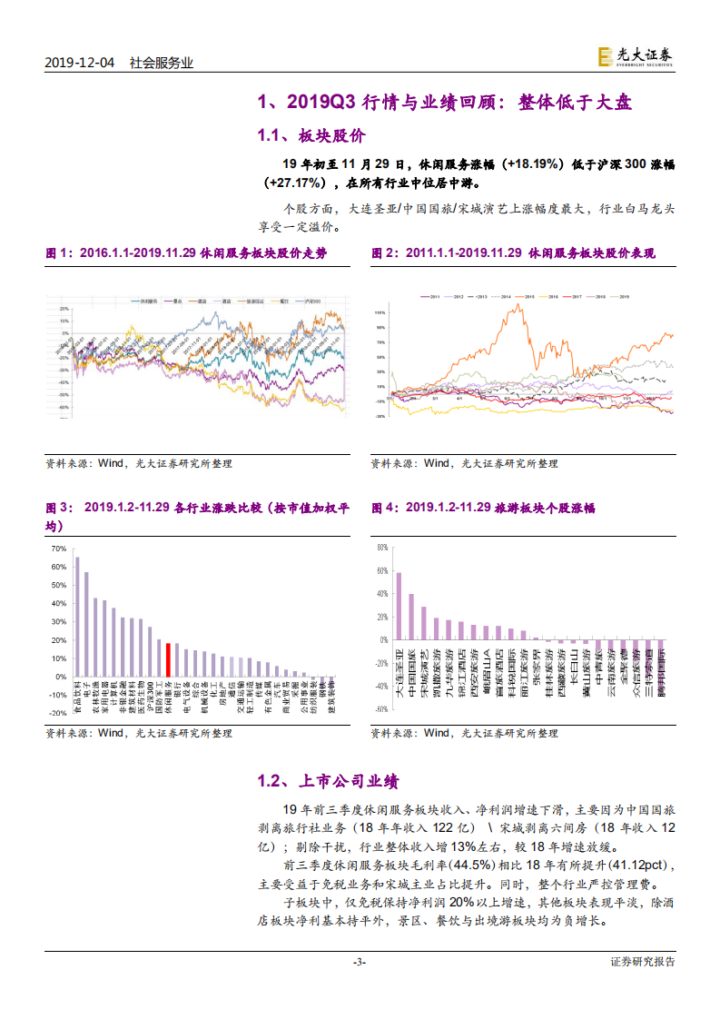社会服务行业2020年度投资策略：龙头愈强，行业白马仍在腾飞-191204.pdf | 先导研报