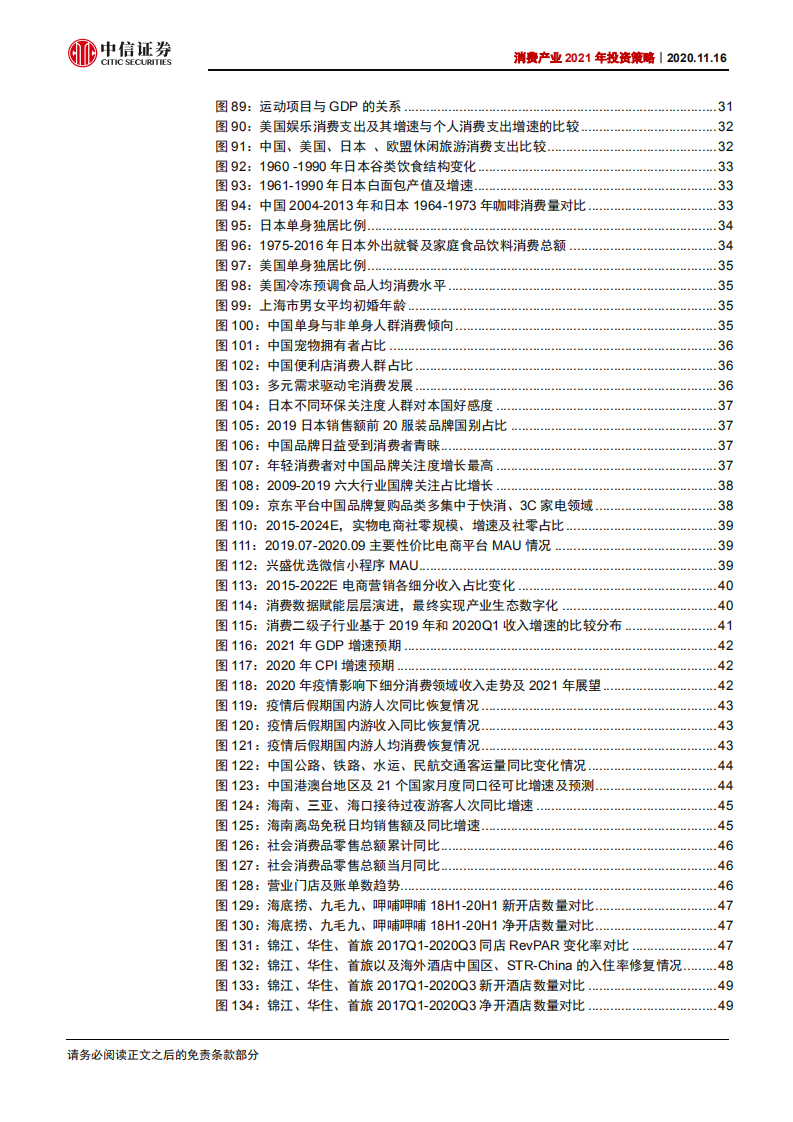 消费产业2021年投资策略：短期景气轮动继续，长期好赛道好公司-20201116.pdf | 先导研报
