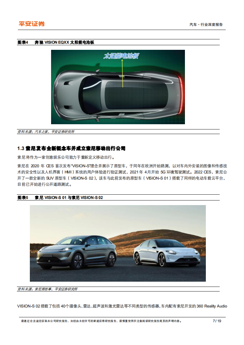 汽车行业深度报告：CES 2022，科技巨头集结于智能车风口-220111.pdf | 先导研报