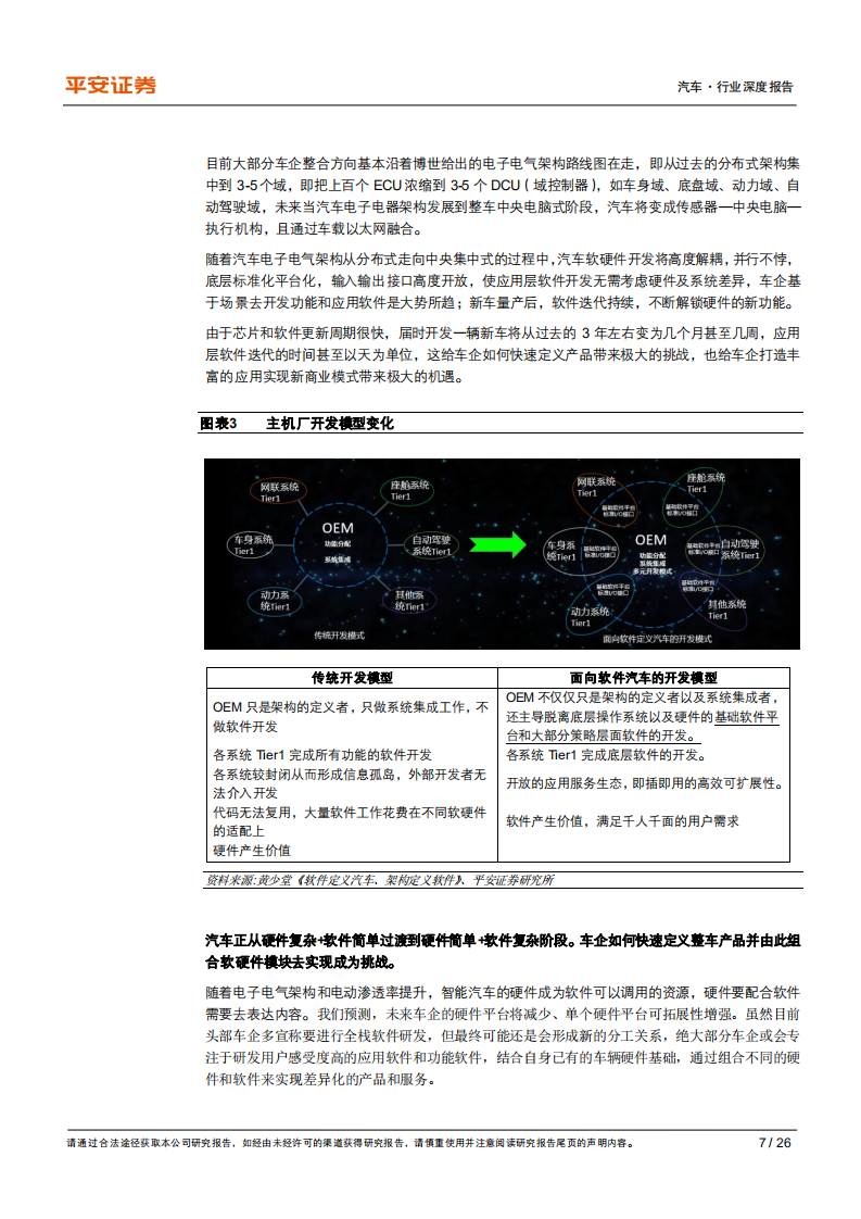 汽车行业移动智能终端系列：软硬兼施，OEM紧握产品定义权-210520.pdf | 先导研报