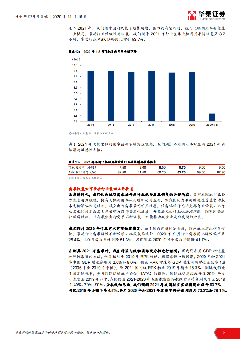 交通运输行业2021年度策略：疫情消退催化，迎接十四五新机遇-20201116（47页）.pdf | 先导研报