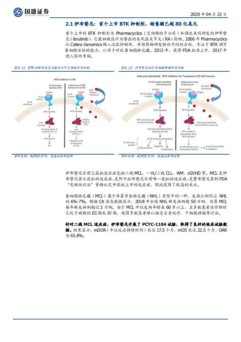 医药生物行业：创新前沿追踪科普系列（一），BTK抑制剂市场空间巨大，肿瘤与自身免疫适应症双向发展，国内企业创新加速-200422.pdf | 先导研报