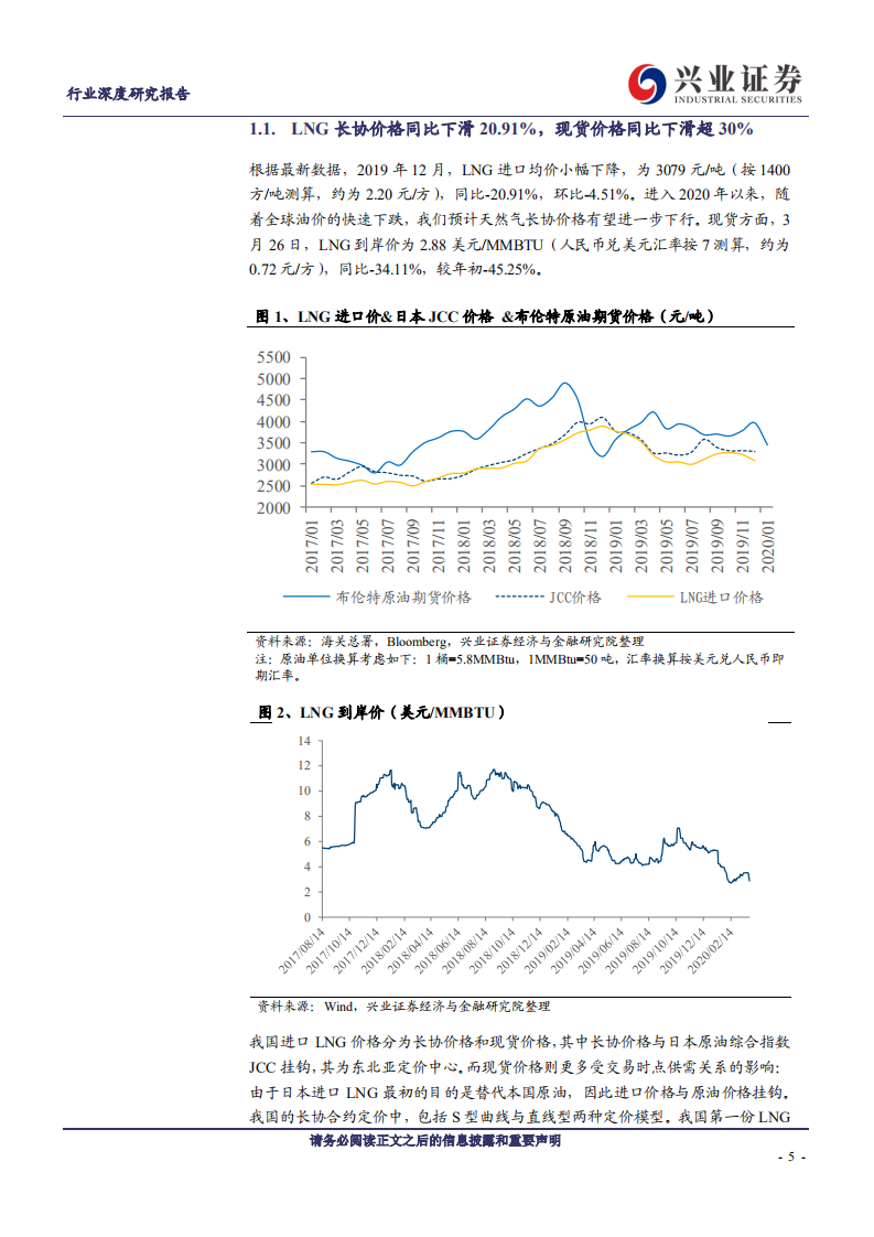 燃气行业深度研究：全球供需平衡偏移，压低燃气价格中枢-200330.pdf | 先导研报