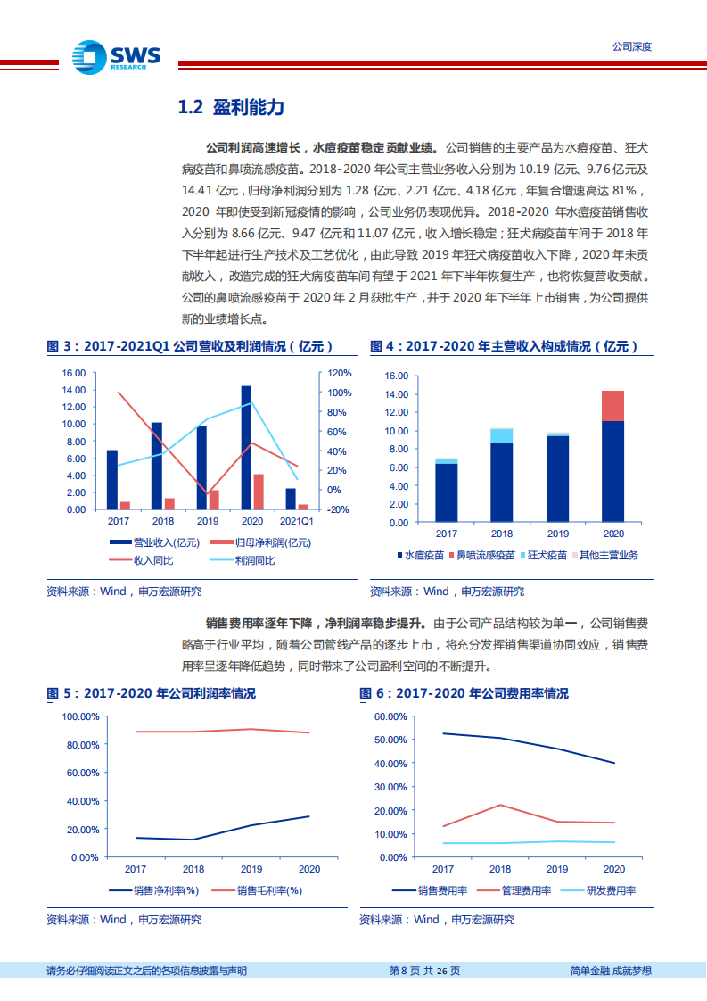 百克生物-疫苗行业新锐，带疱疫苗值得期待-210806.pdf | 先导研报