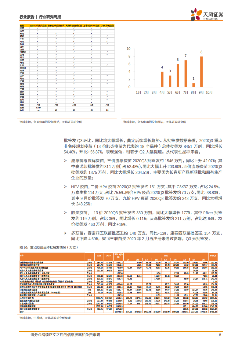 医药生物行业：从BioNTech、辉瑞mRNA新冠疫苗和Moderna、默沙东个性化肿瘤疫苗mRNA~4157临床数据，看mRNA疫苗发展前景 ...