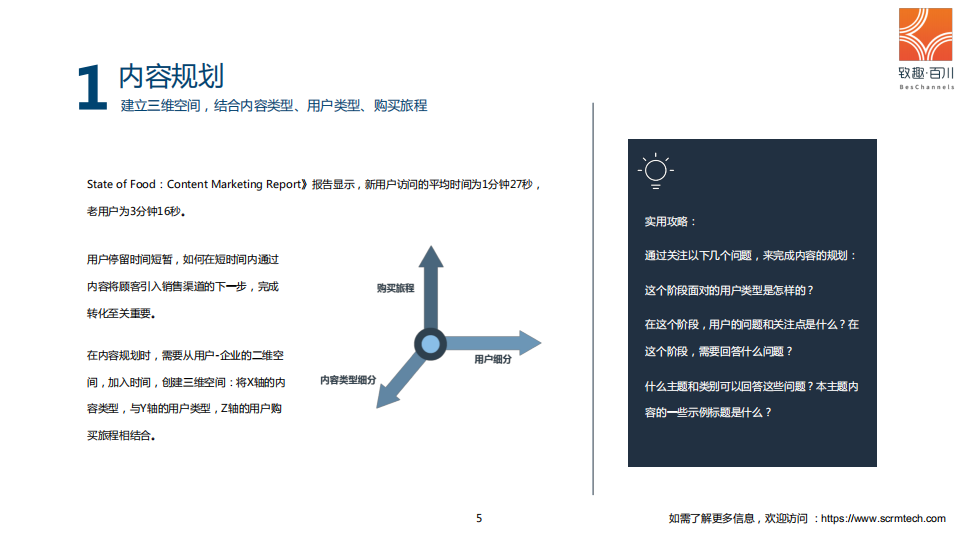 致趣科技：2018B2B行业内容营销白皮书.pdf | 先导研报