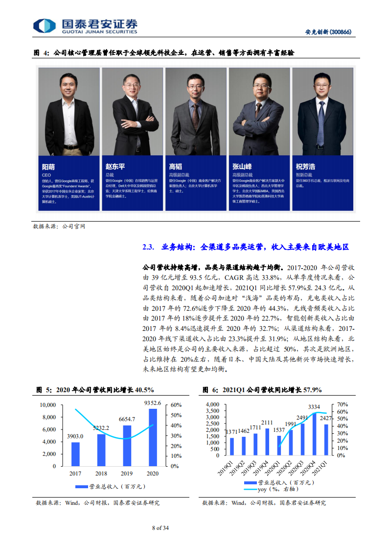 安克创新-以产品和渠道为基，造全球化领先品牌-210705.pdf | 先导研报