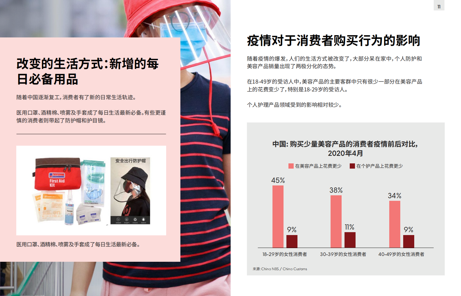 Mintel：危机中的创新—中国美容行业复苏.pdf | 先导研报