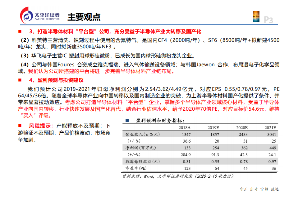 雅克科技-自主可控，打造半导体材料平台型公司-200211.pdf | 先导研报