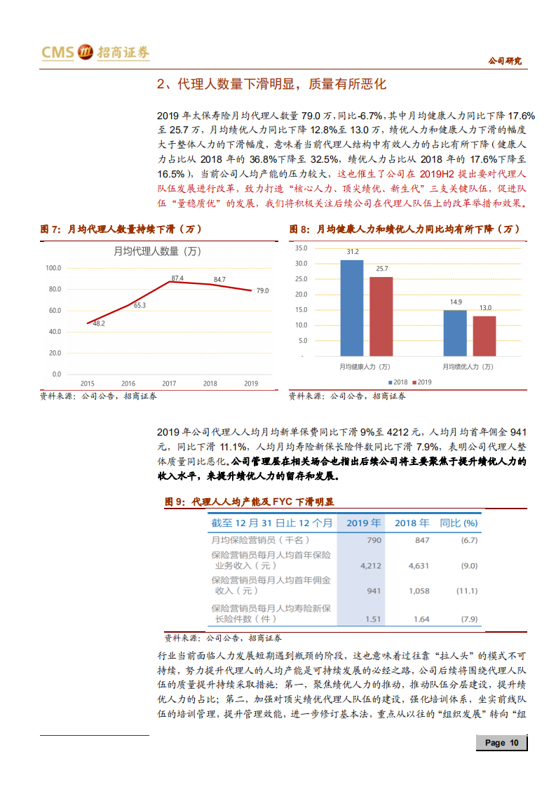 中国太保-EV稳健增长，重点关注后续渠道转型进展-200325[18页].pdf | 先导研报