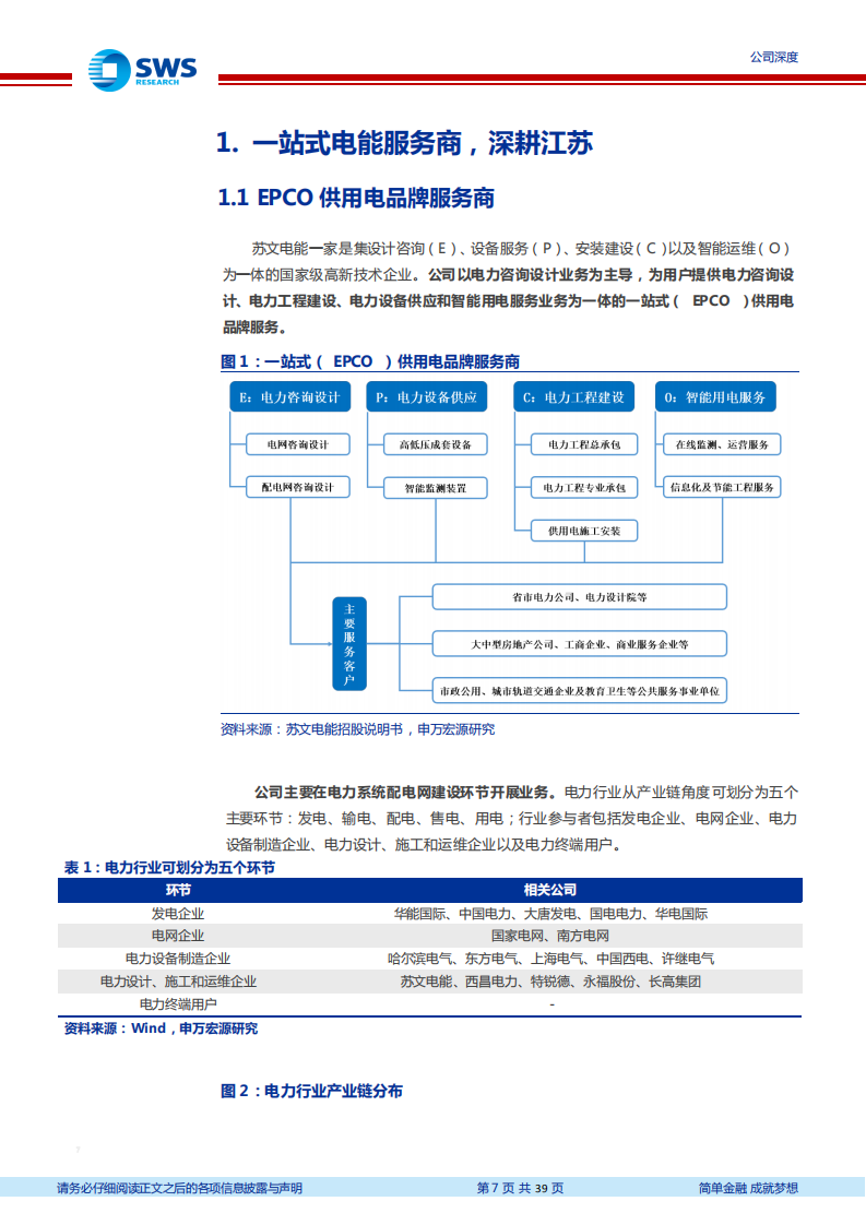 苏文电能-EPCO一站式电能服务商，智能运维助推高质量成长-210615.pdf | 先导研报