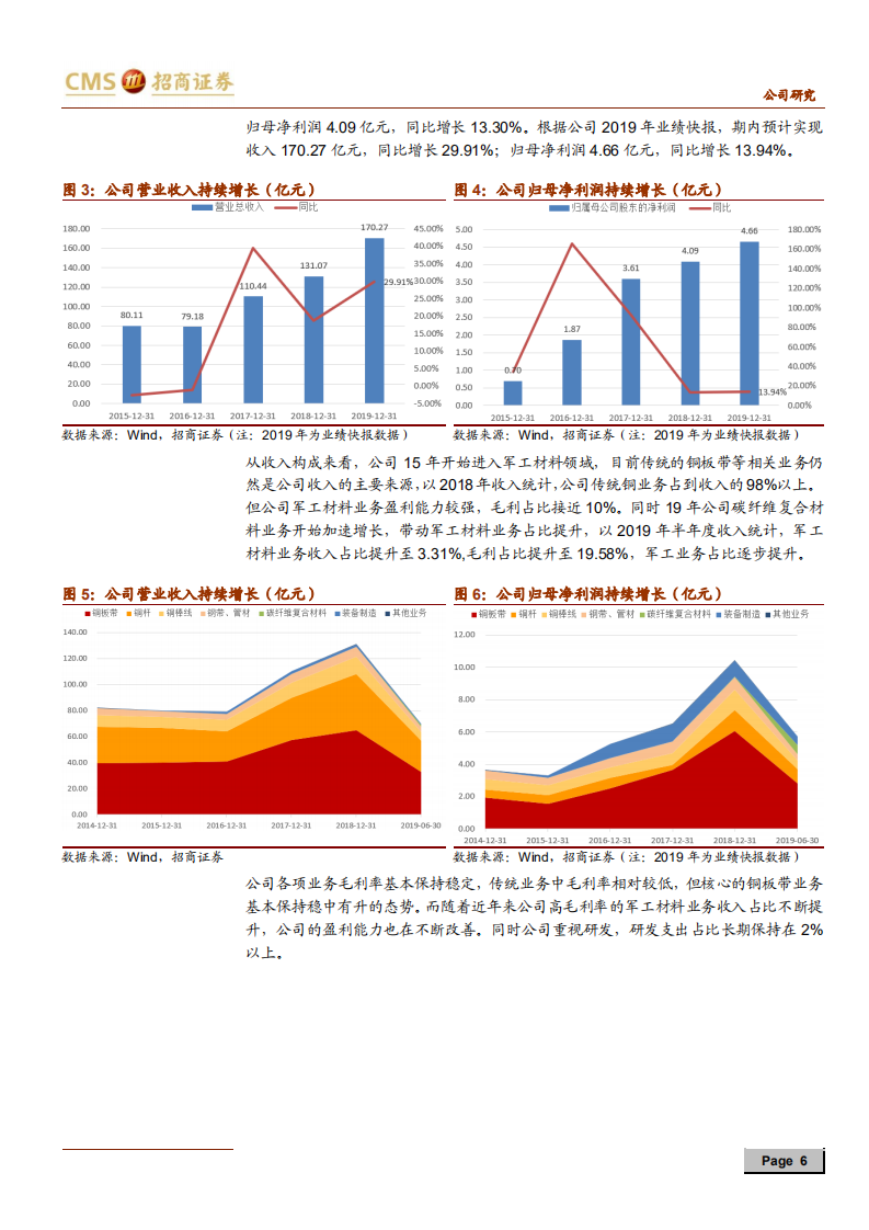 楚江新材-内生外延并举发展，打造军民融合新材料龙头-200325.pdf | 先导研报
