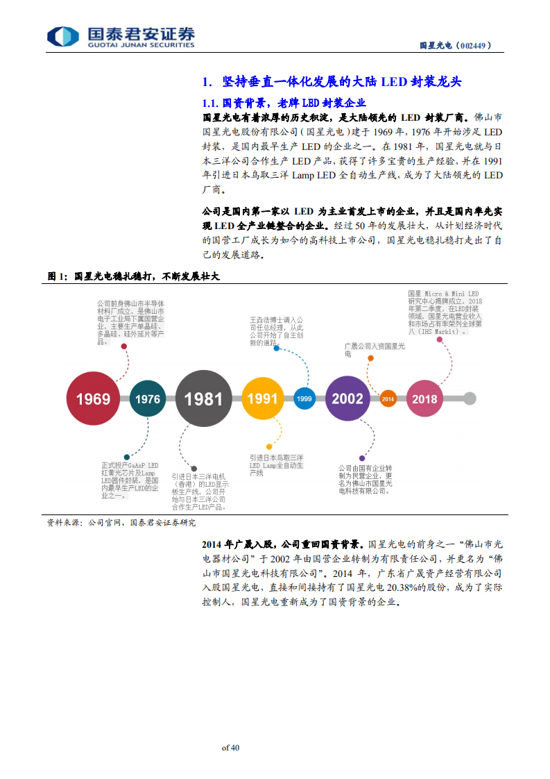 国星光电-稳健成长的LED封装龙头-191204.pdf | 先导研报