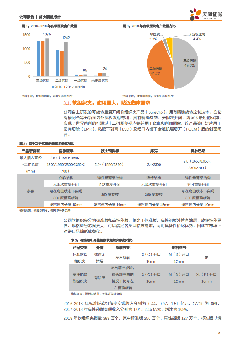 南微医学-内镜诊疗市场持续扩容，南微引领创新术式发展-200326.pdf | 先导研报