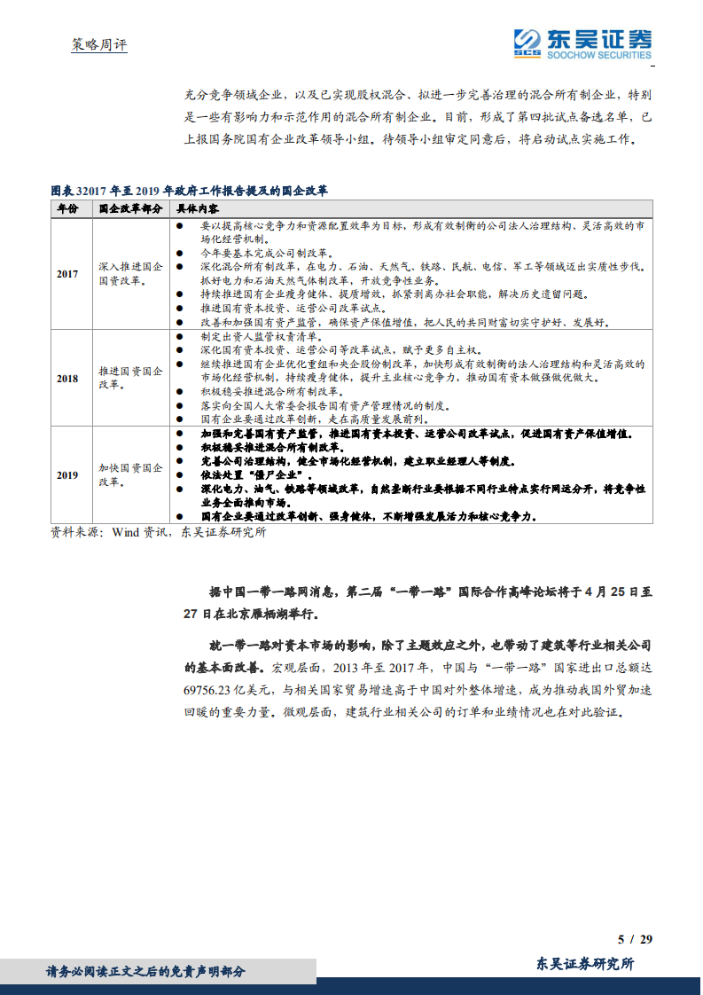长风破浪：增量入市将取代存量博弈.pdf | 先导研报