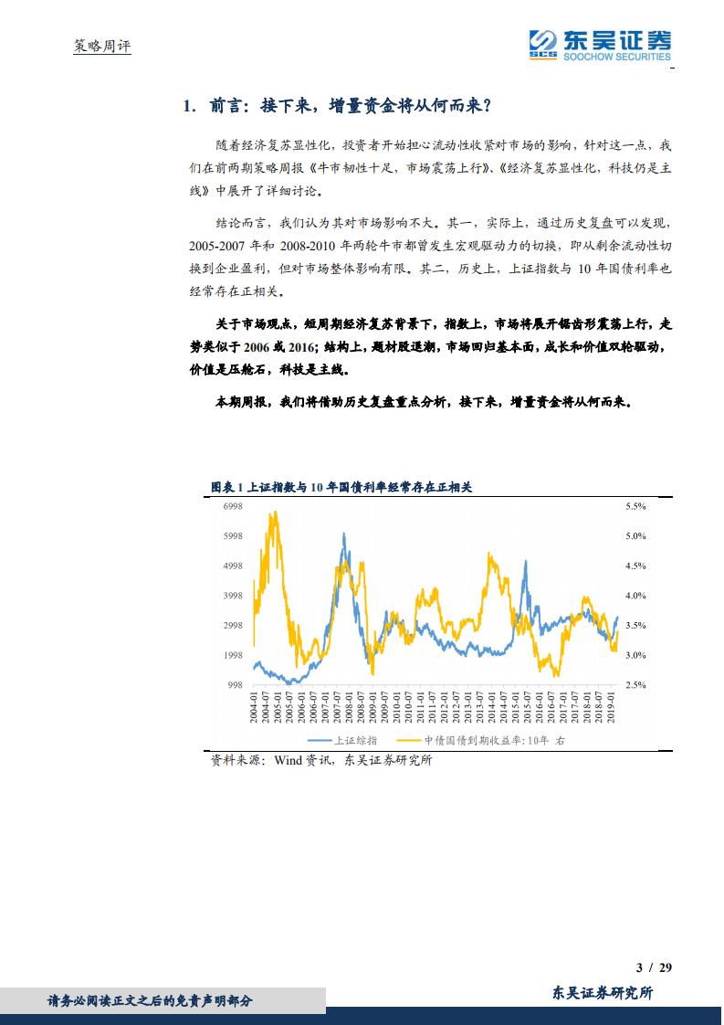 长风破浪：增量入市将取代存量博弈.pdf | 先导研报