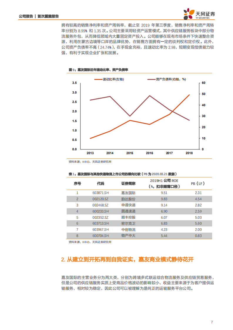 嘉友国际-卡位核心资产，轻重结合的一带路开拓者-200325.pdf | 先导研报
