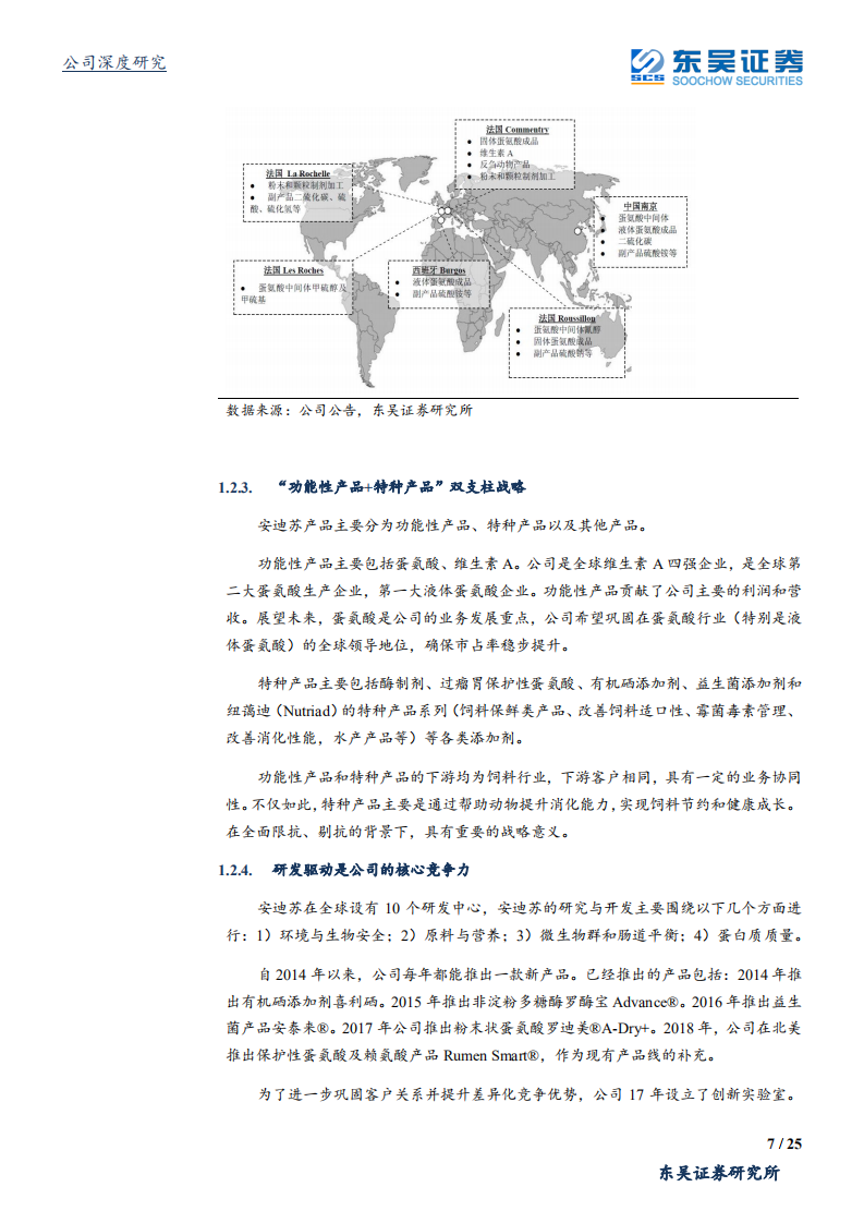 安迪苏-蛋氨酸拐点在即，VA高景气周期-200416.pdf | 先导研报
