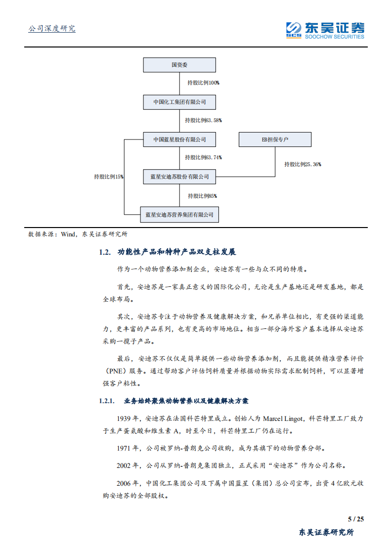 安迪苏-蛋氨酸拐点在即，VA高景气周期-200416.pdf | 先导研报