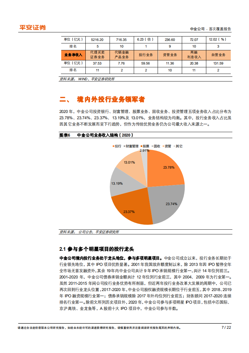 中金公司-独具特色的老牌券商，迈向顶级投行-210506.pdf | 先导研报