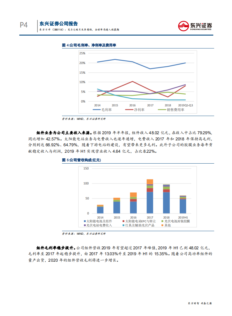 东方日升-发力大硅片及异质结，全球布局进入收获期-200325.pdf | 先导研报