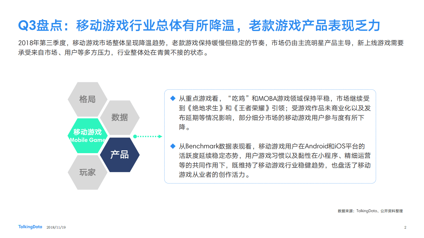 TalkingData：2018年9月移动游戏Benchmark.pdf | 先导研报
