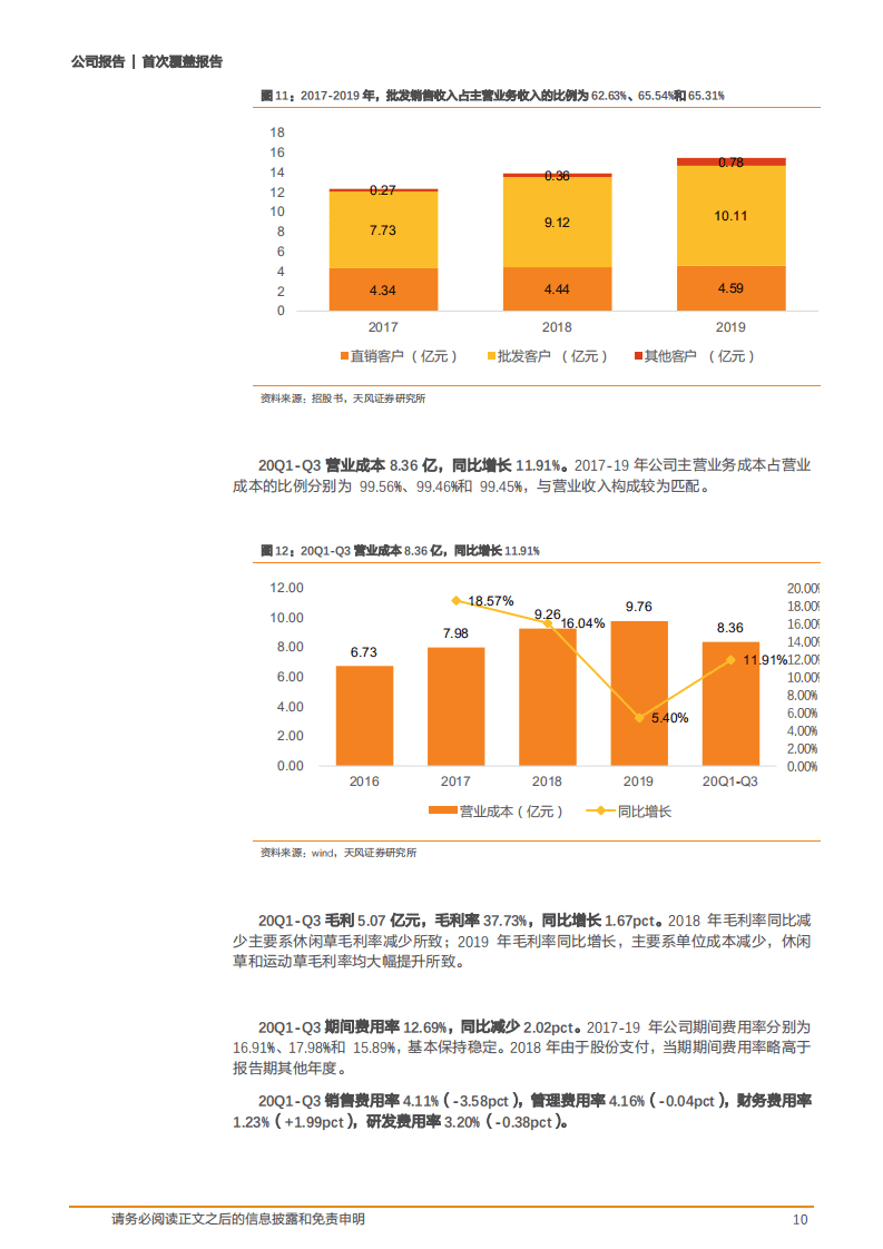 2020年共创草坪企业成为全球人造草龙头深度研究报告（20页）.pdf | 先导研报
