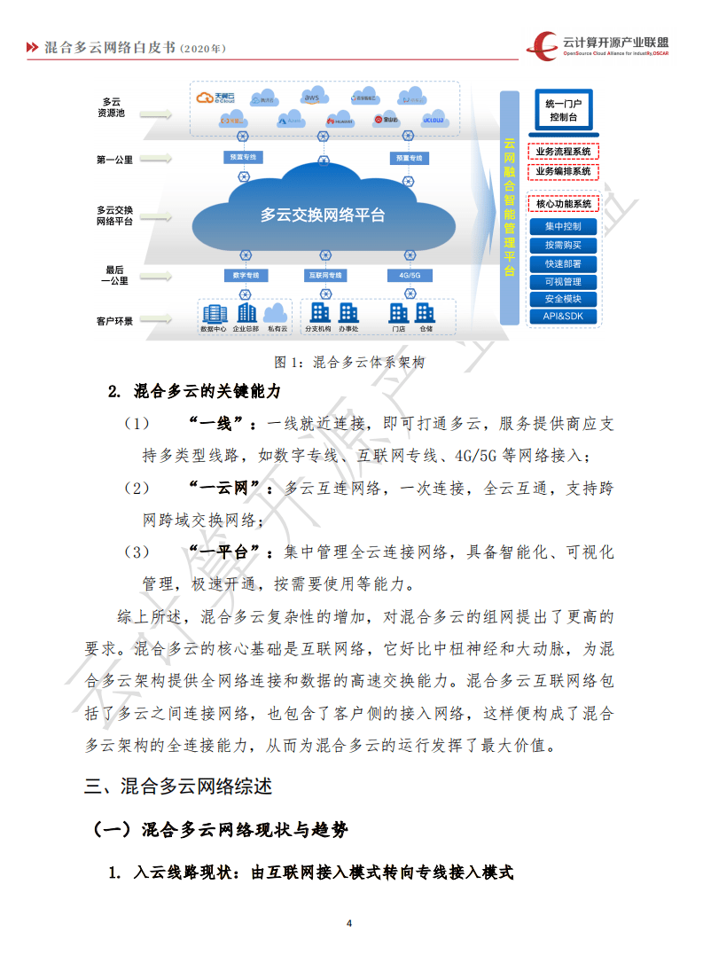 云计算开源产业联盟:混合多云网络白皮书(26页) Pdf 先导研报 专业实时研报分享,行业研究报告下载,券商研报