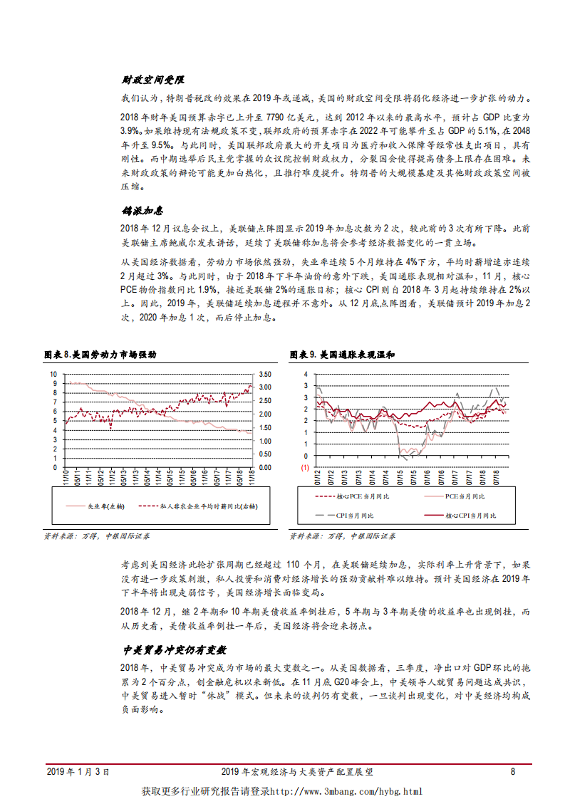 2019年宏观经济与大类资产配置展望：溯洄从之，道阻且长-190103.pdf | 先导研报