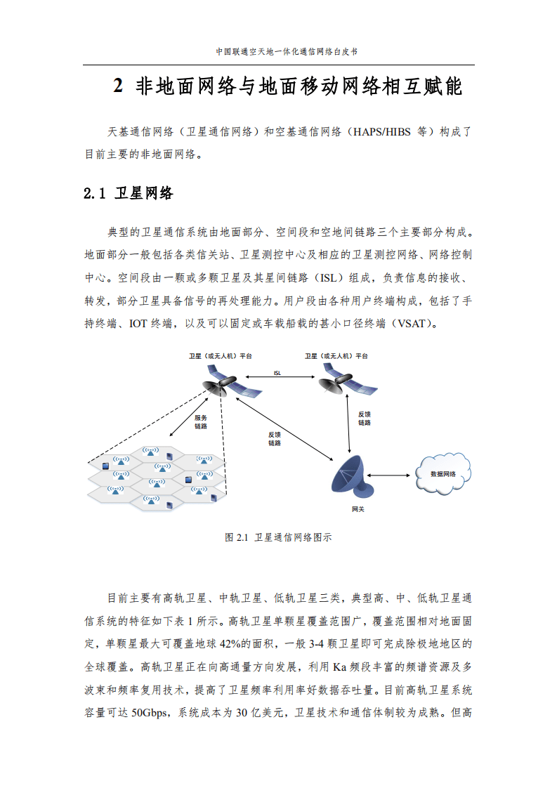 中国联通:空天地一体化通信网络白皮书 Pdf 先导研报