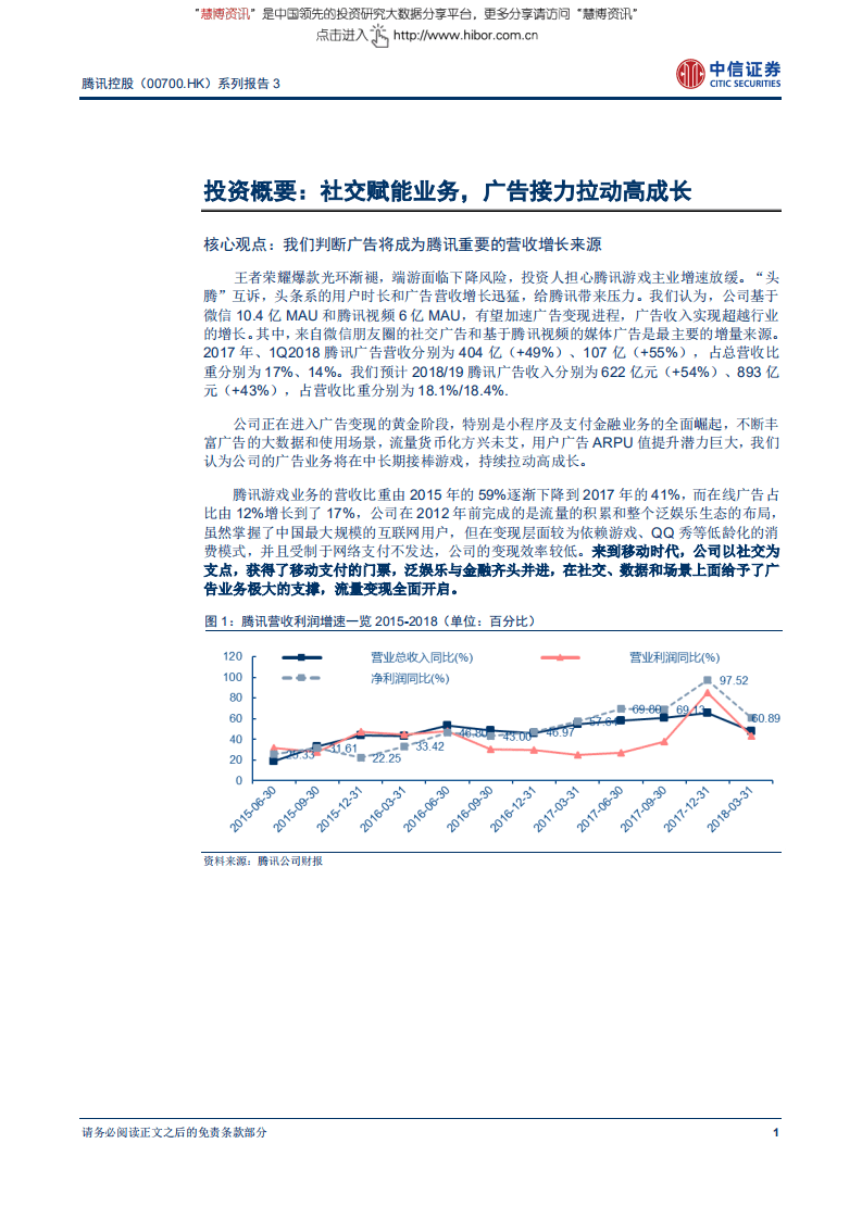 腾讯控股-0700.HK-系列报告3：从广告视角看腾讯，广告成为重要增长点-180704.pdf | 先导研报
