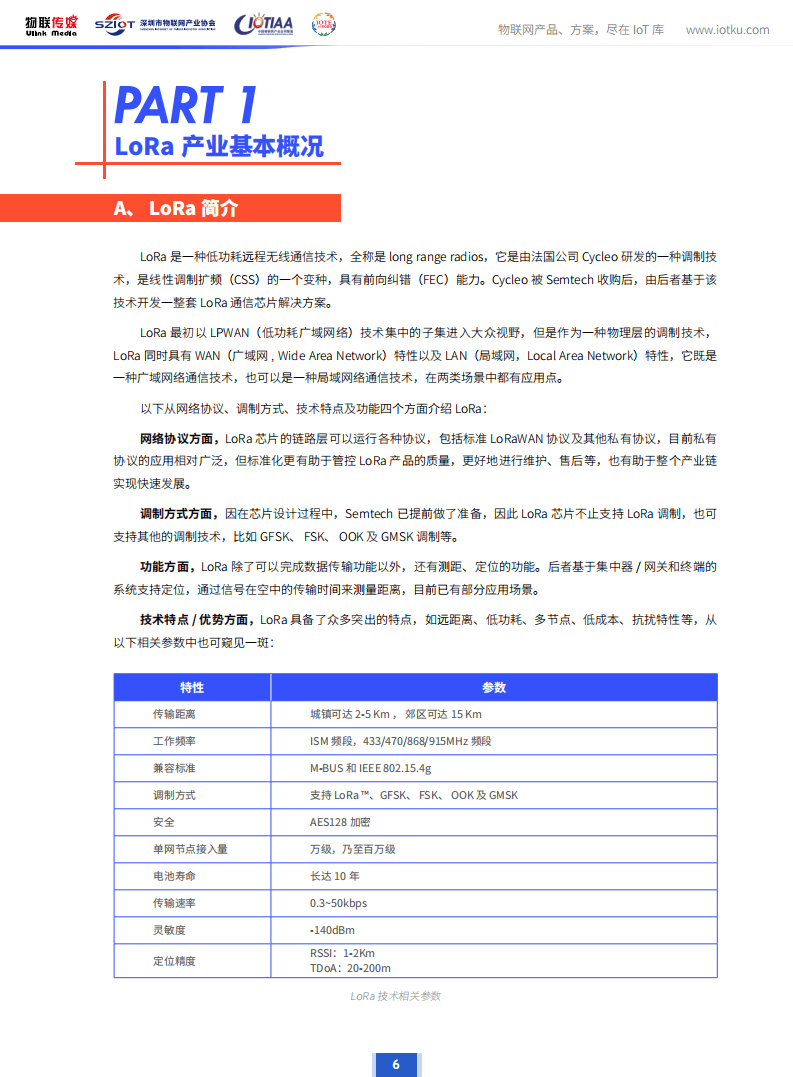 中国物联网产业应用联盟：2020年版中国LoRa产业市场调研报告.pdf | 先导研报