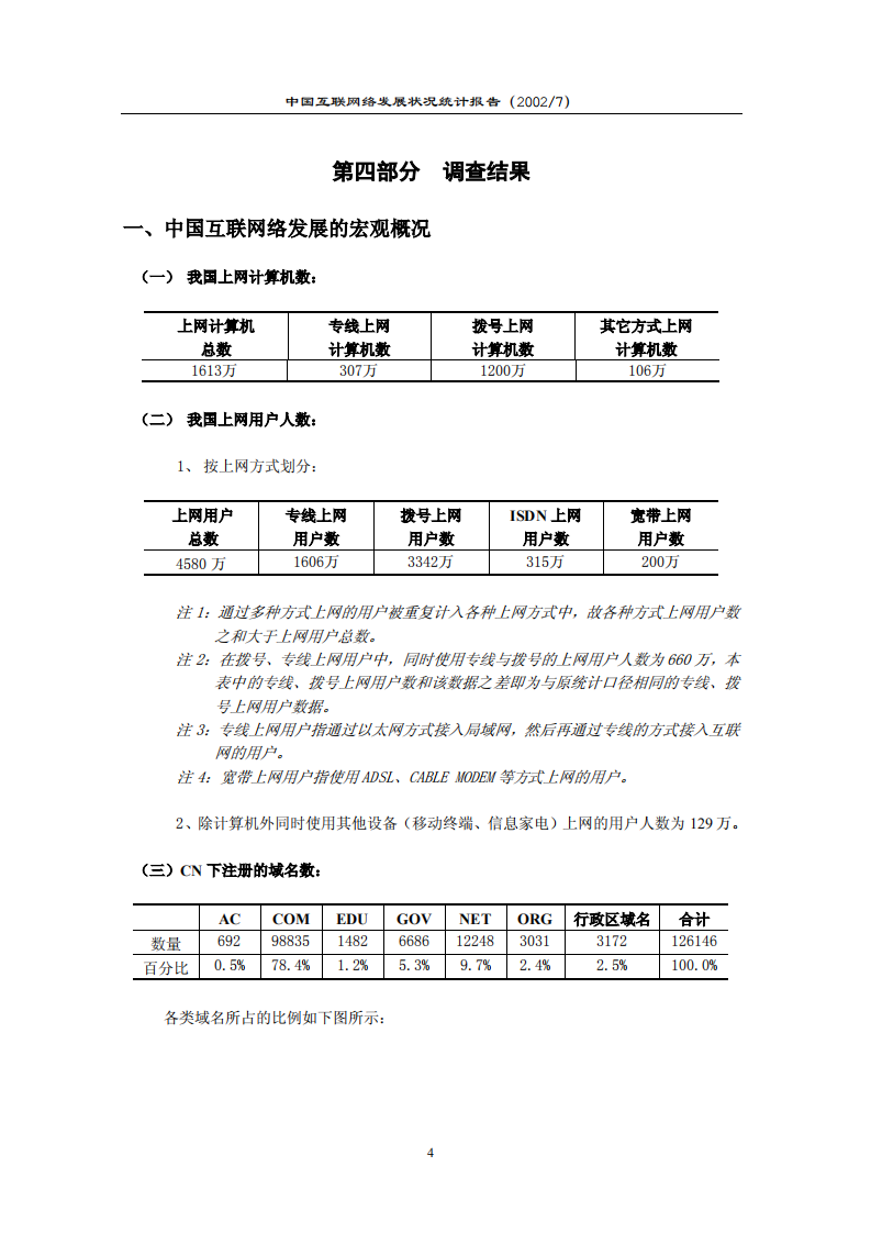 CNNIC：第10次《中国互联网络发展状况统计报告》.pdf | 先导研报