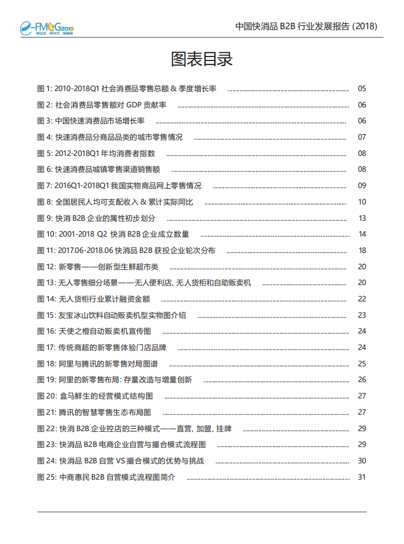 2018览中国快消品B2B行业发展报告.pdf | 先导研报
