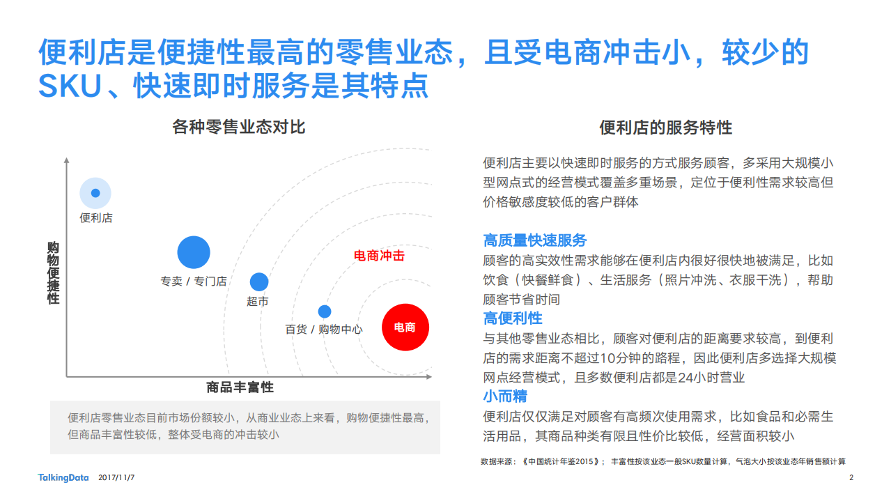 Talking Data：2017无人便利店热点报告：新零售下的“新风口”.pdf | 先导研报