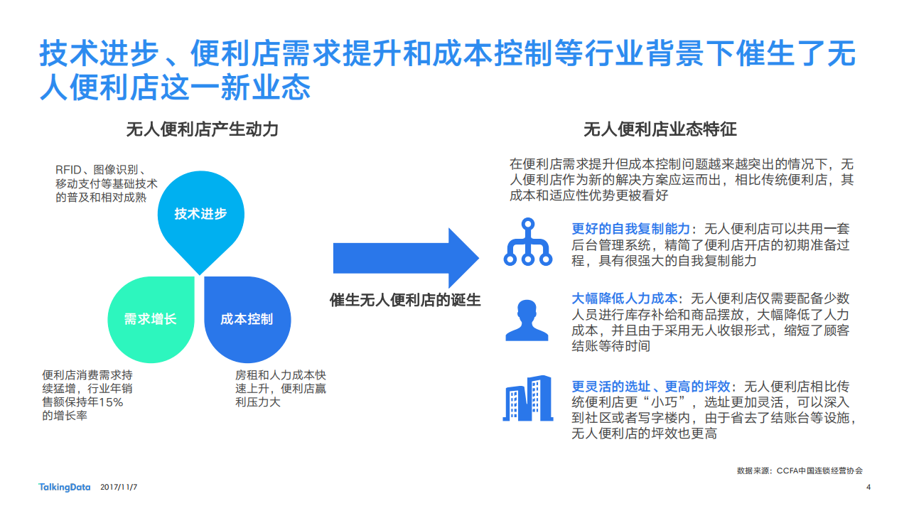 Talking Data：2017无人便利店热点报告：新零售下的“新风口”.pdf | 先导研报