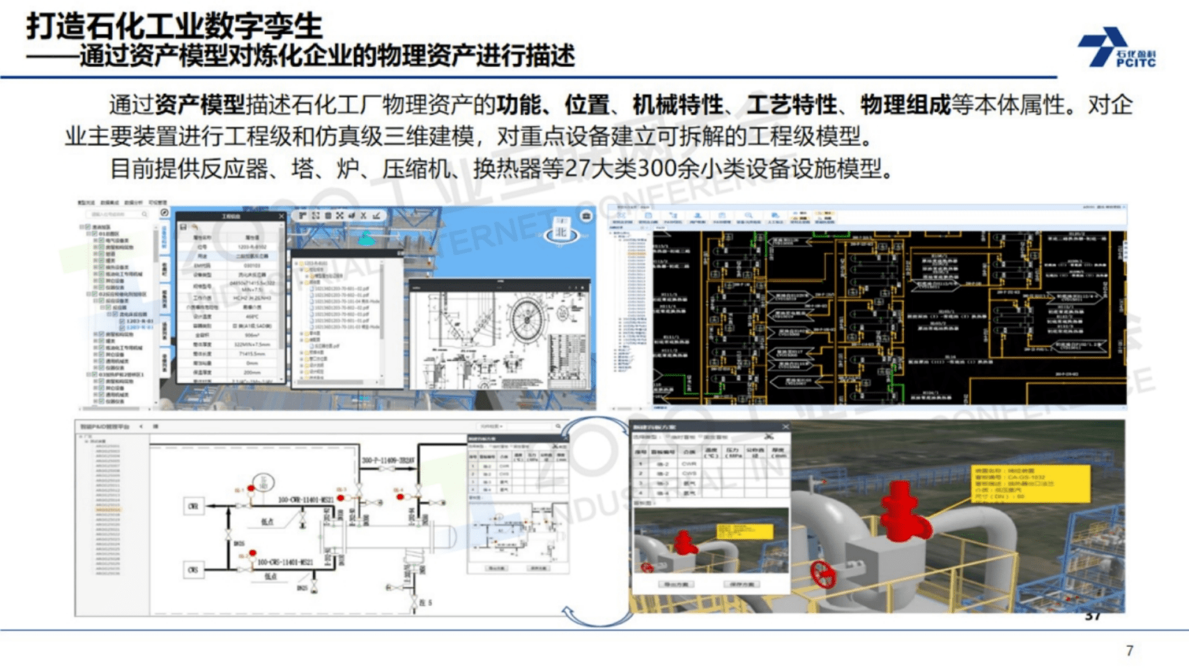 87.万华：石油和化工工业互联网平台ProMACE创新应用.pdf | 先导研报